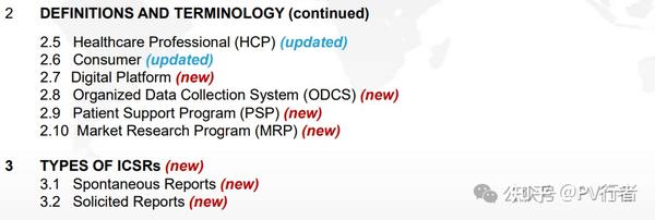 ICH E2D(R1)权威更新："批准后安全性数据：个例安全性报告管理和报告的定义和标准"指南草案 - 知乎