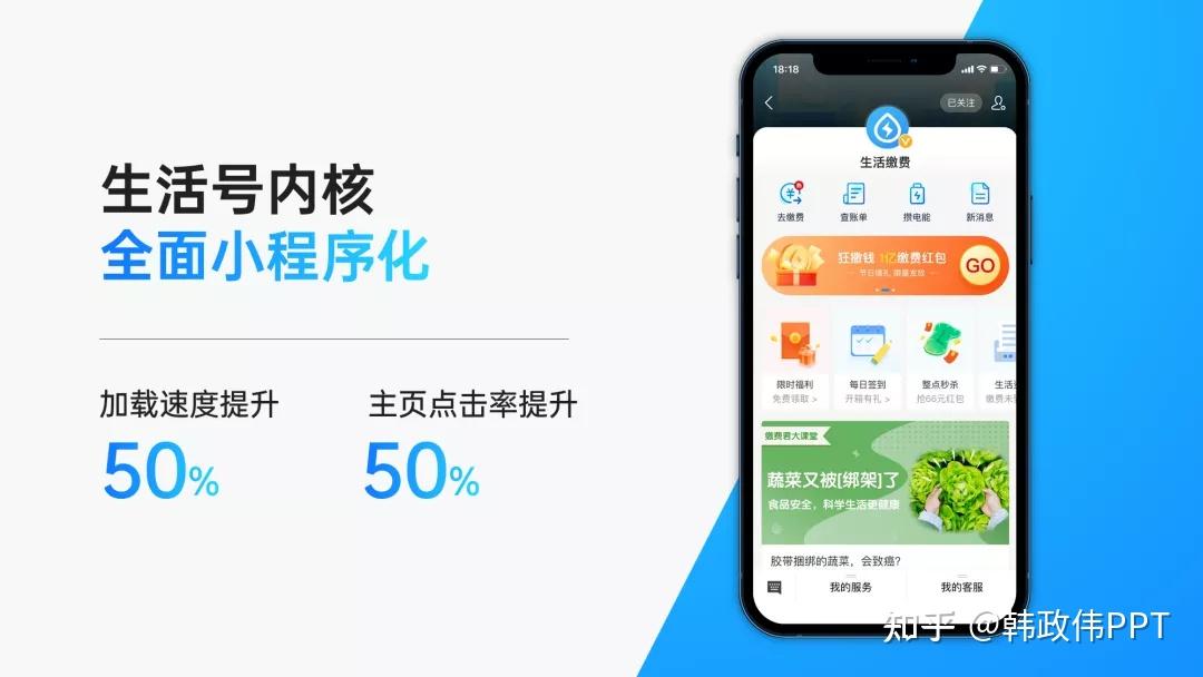 PPT中手机截图，这样排版瞬间提升档次！ - 知乎