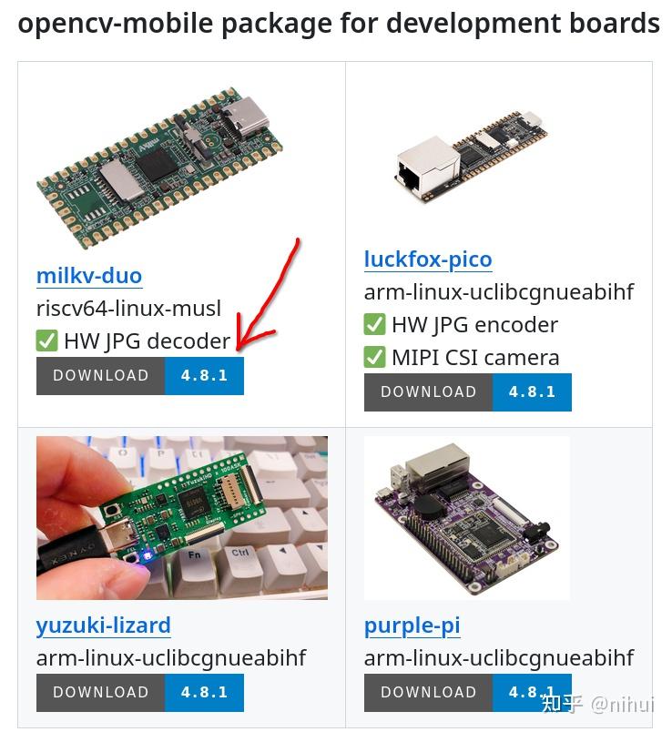 opencv-mobile 现已支持 milkv-duo cvi-mmf 硬件加速 JPG 解码 - 知乎