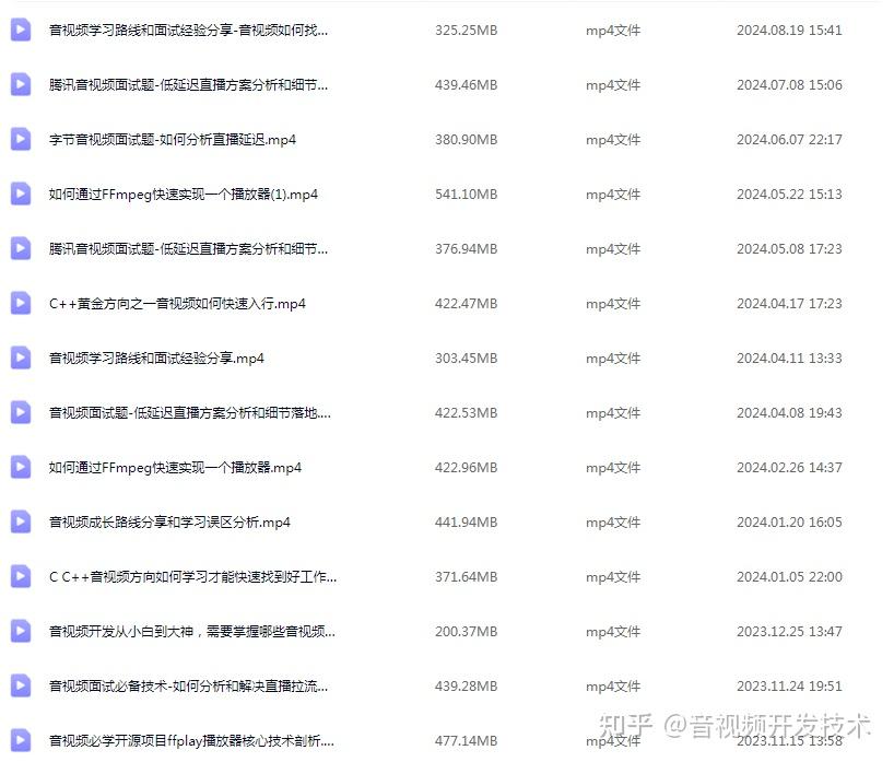 什么是FLV格式？深入分析FLV文件格式 - 知乎
