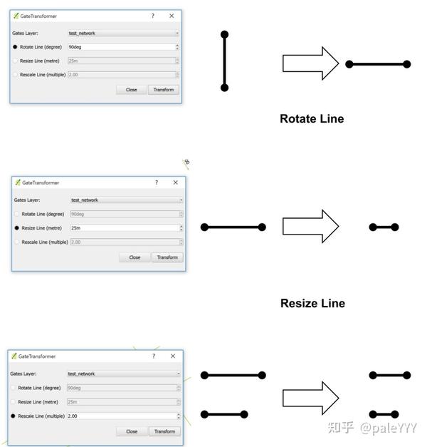 The Space Syntax Toolkit|QGIS中集成空间句法 - 知乎