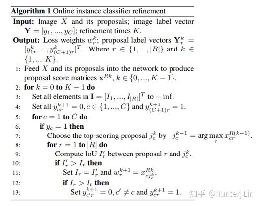 弱监督目标检测简要介绍（A brief introduction to weakly supervised object detection) - 知乎