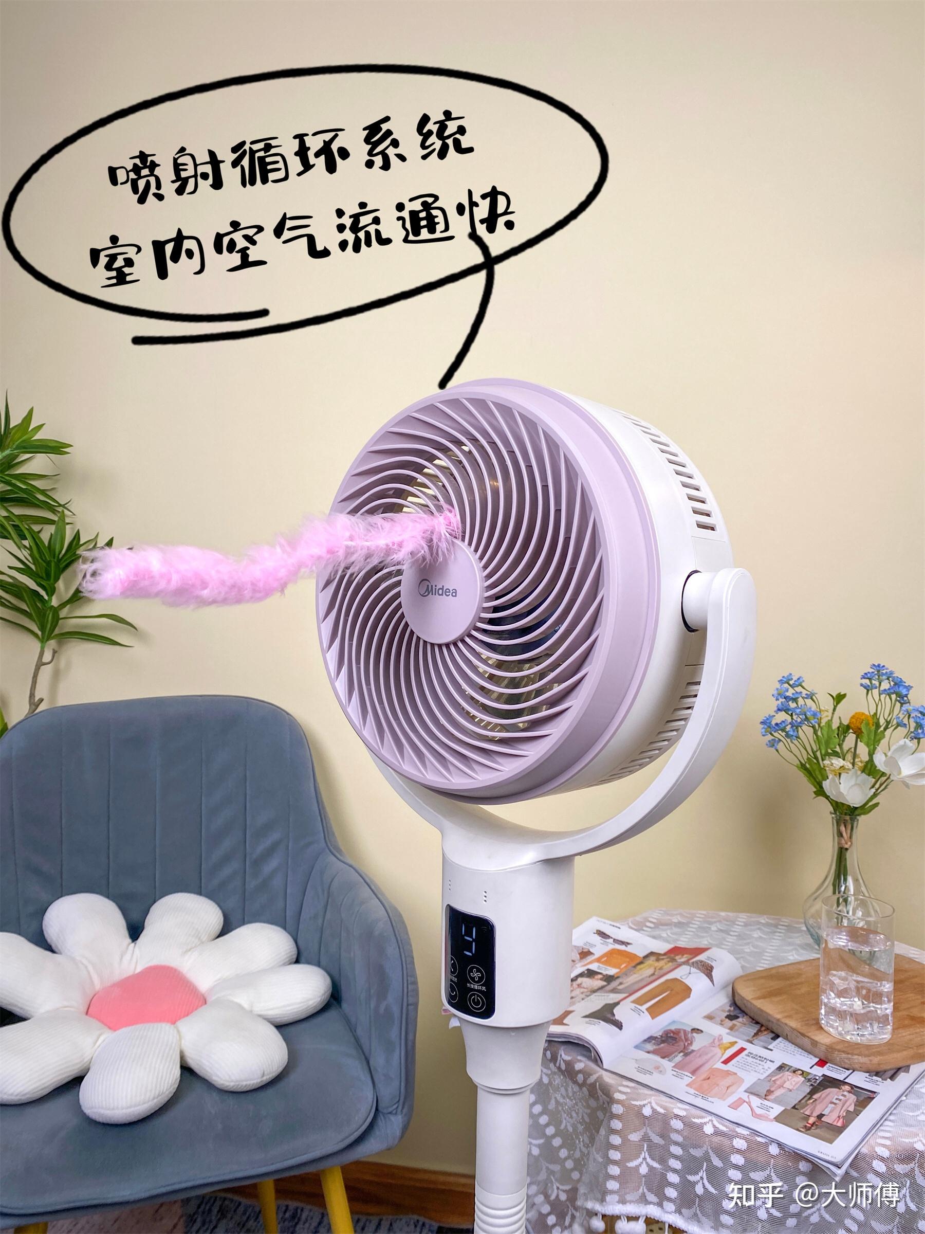 美的空气循环扇怎么样？ - 知乎