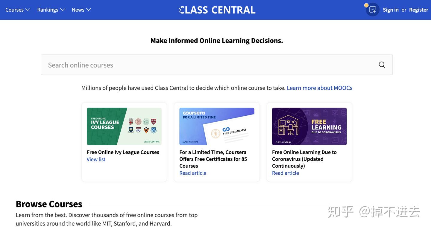Class Central- 探索15000+在线课程 - 知乎