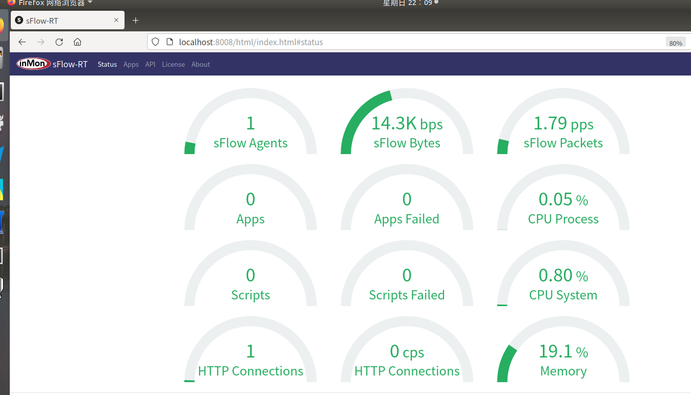 论文复现_基于mininet平台模拟SDN架构对DDoS的研究 - 知乎