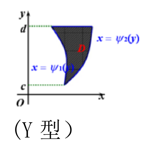 概率论及数理统计笔记(自用) - 知乎