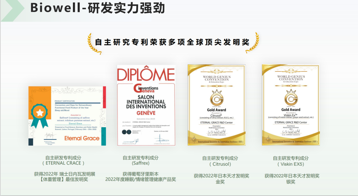 新加坡国家媒体网络mediacorp 报道biowell品牌 - 知乎