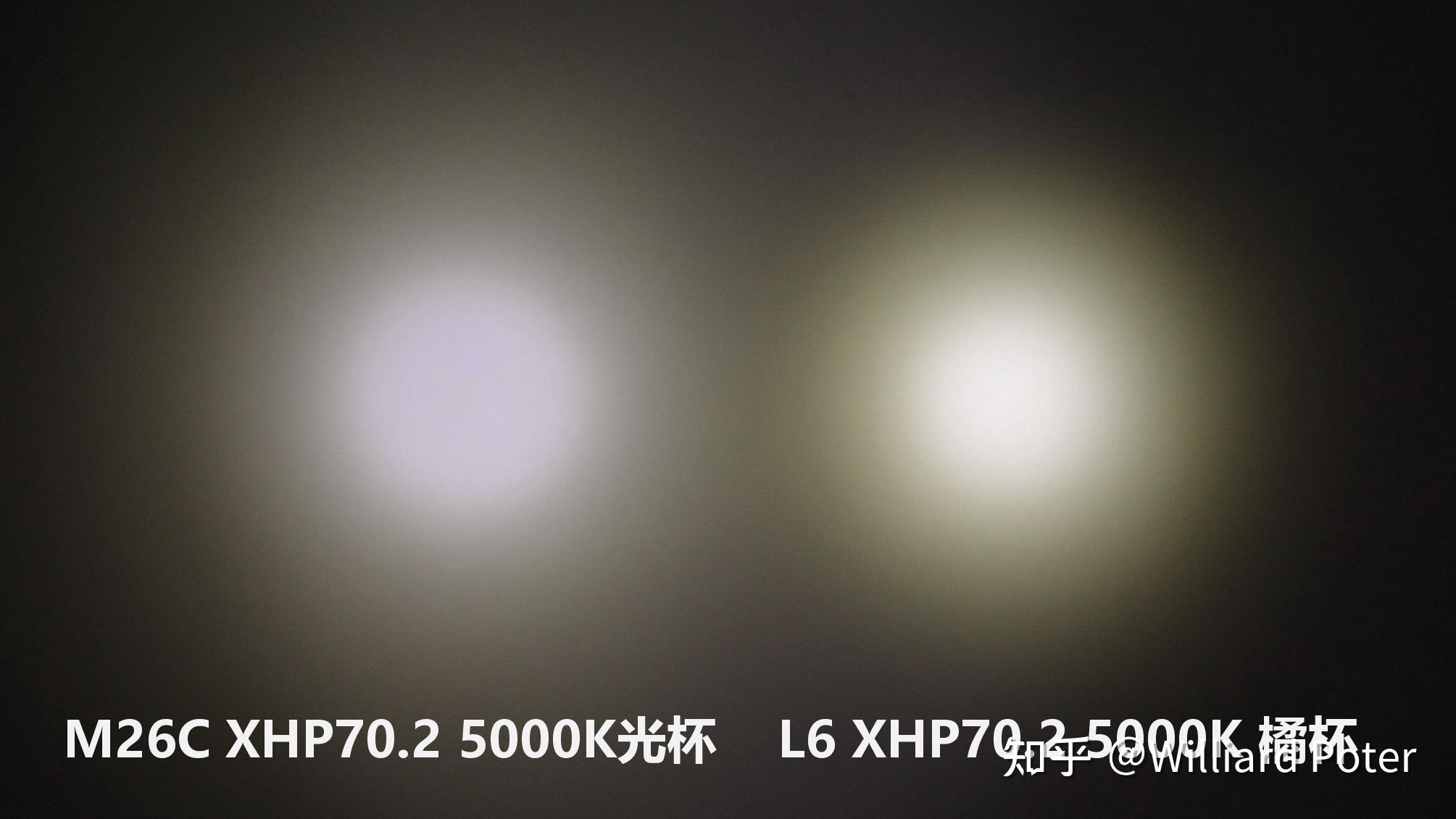 Convoy M26C XHP70.2-4档版 强光手电晒单 - 知乎