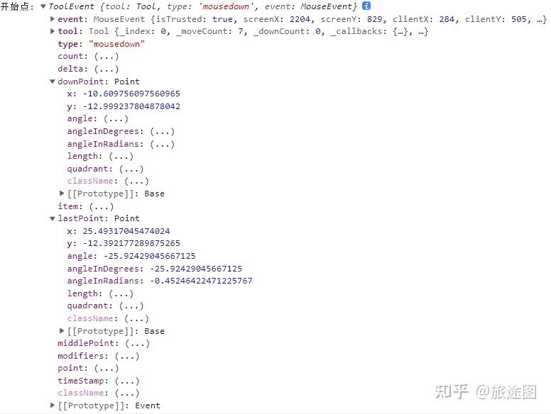 paper.js系列--先验知识 - 知乎