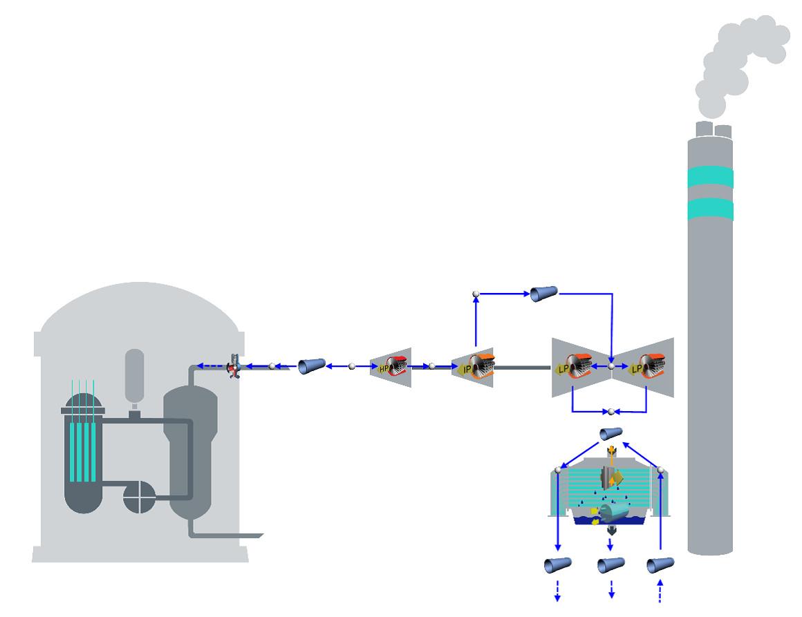 快速掌握Flownex真软件的核功能与应用教程 - 知乎