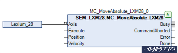 施耐德Lexium 28伺服的 CANopen 现场总线通讯 - 知乎