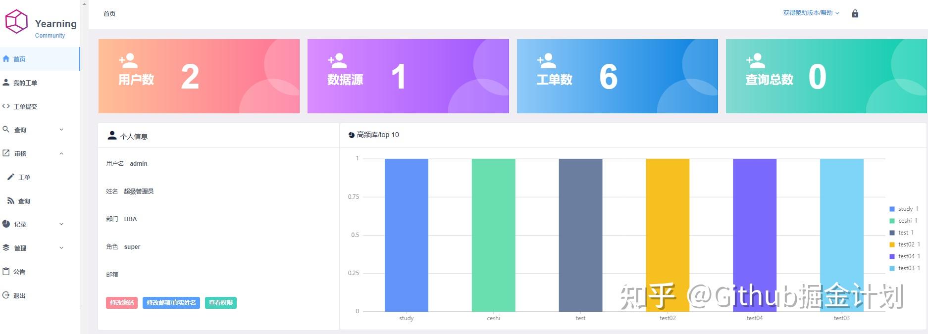 基于go Vue的开源 Sql 审核平台,超级好用! Github掘金计划 知乎