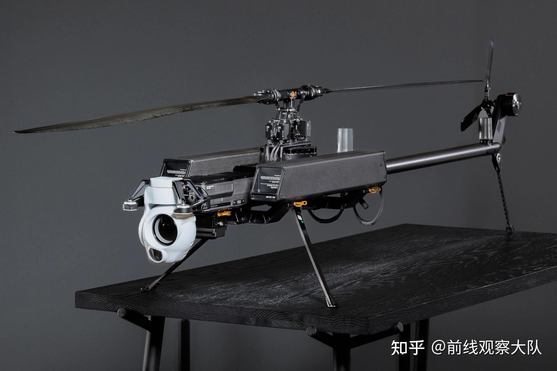 美国防部“复制者计划”两阶段成果研究 - 知乎