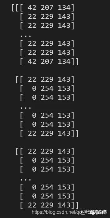 python opencv cv2.imread() cv2模块 - 知乎