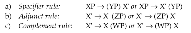 语言学the xp rule是什么？ - 知乎