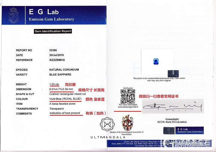 扫盲兰卡GIC、CGL、EGL、RGL、TGL、GRS等证书 - 知乎