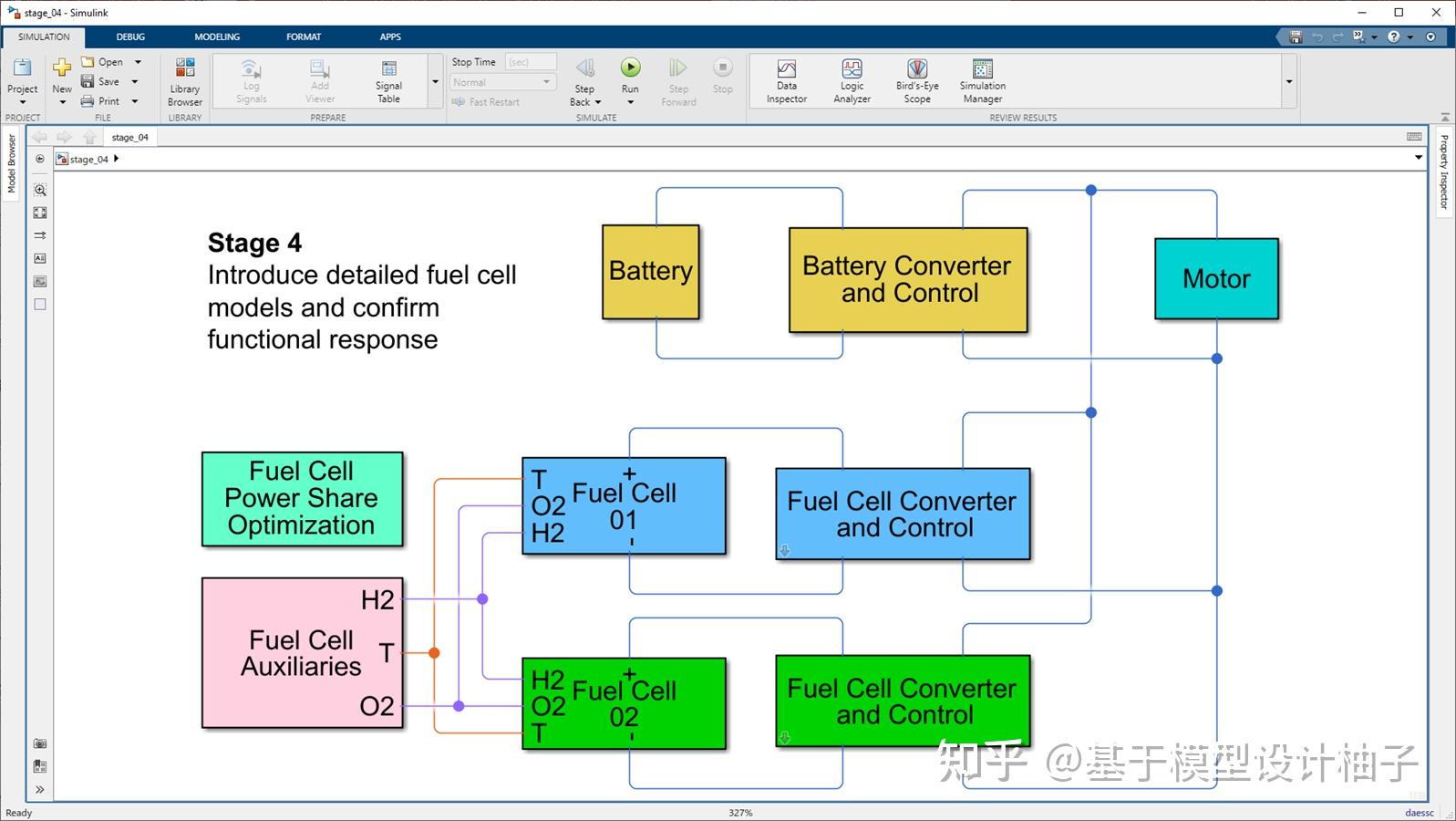 借助 Simscape 帮助燃料电池车的架构设计 - 知乎