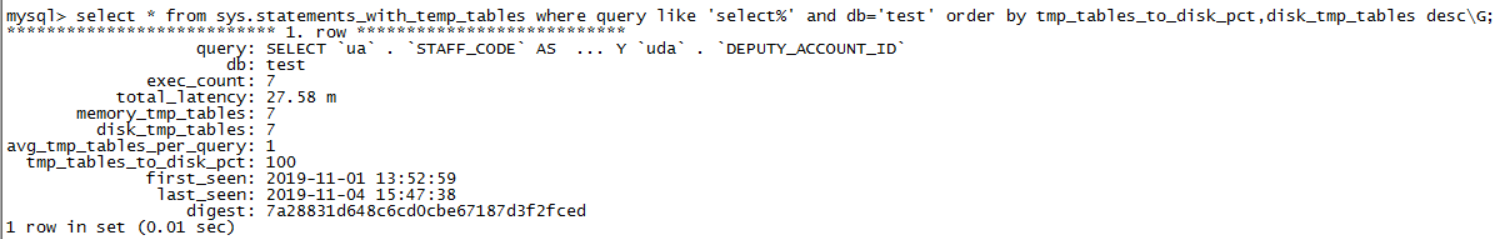 故障分析 | MySQL 临时表空间数据过多导致磁盘空间不足的问题排查 - 知乎