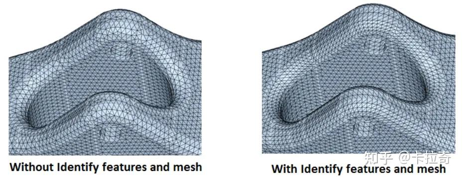 SimLab 流体网格建模工具详解 Part2: Mesh - 知乎
