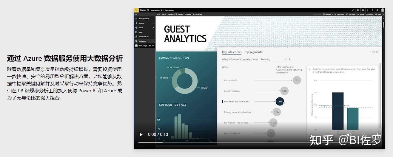 关于微软的Power BI，请问有谁能详细介绍一下Power BI的具体功能吗？ - 知乎