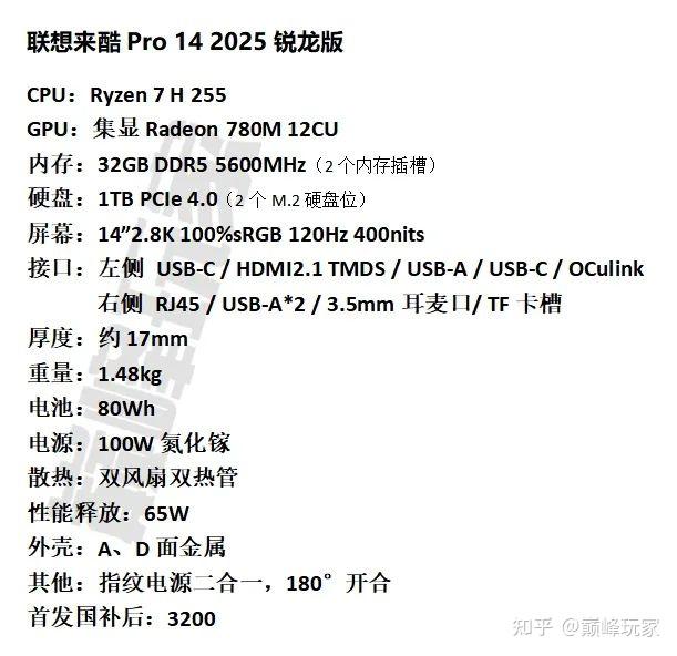 用魔法打败魔法！R7 H 255+32GB+1TB，3200啥都有行不行？ - 知乎