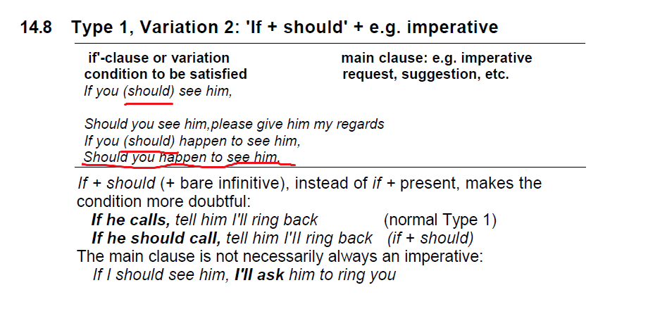 虚拟语气 表示将来虚拟中 if条件句中should+动词原形 中should可以省略吗？ - 知乎