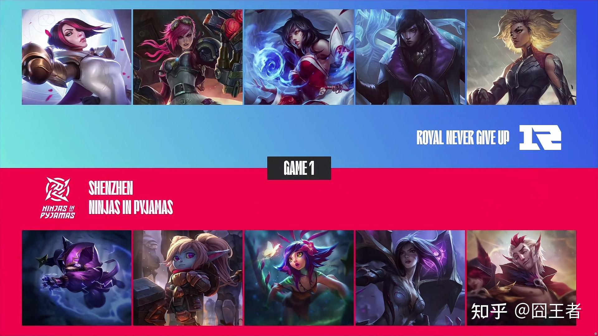 血脉压制，上上签！NIP刷新队史最佳记录，黑天使击溃前东家RNG！ - 知乎