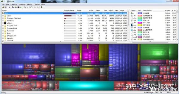 5款超好用的磁盘空间可视化管理工具，方块大小分析磁盘占用情况，超解压 - 知乎