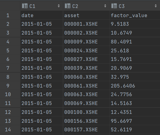 因子模型实践：Alphalens因子分析 - 知乎