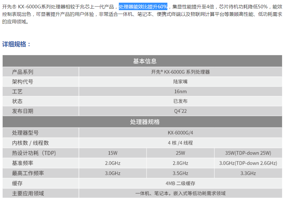 【图吧杂谈】为何说兆芯KX6000使用体验远优于AMD FX八核？ - 知乎