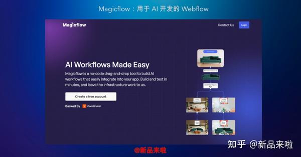 YC 最新投资的 10 家 AI 公司 - 知乎