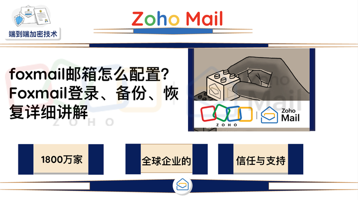 foxmail邮箱怎么配置？Foxmail登录、备份、恢复详细讲解 - 知乎