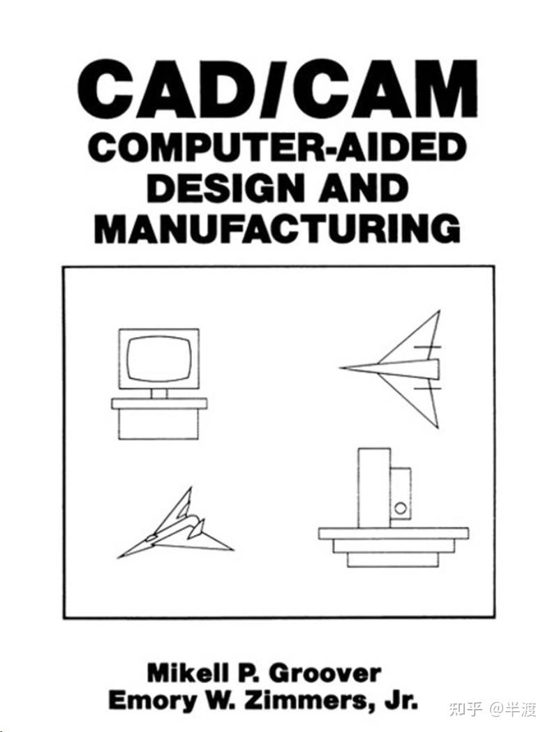 HISTORY OF CAD - 知乎