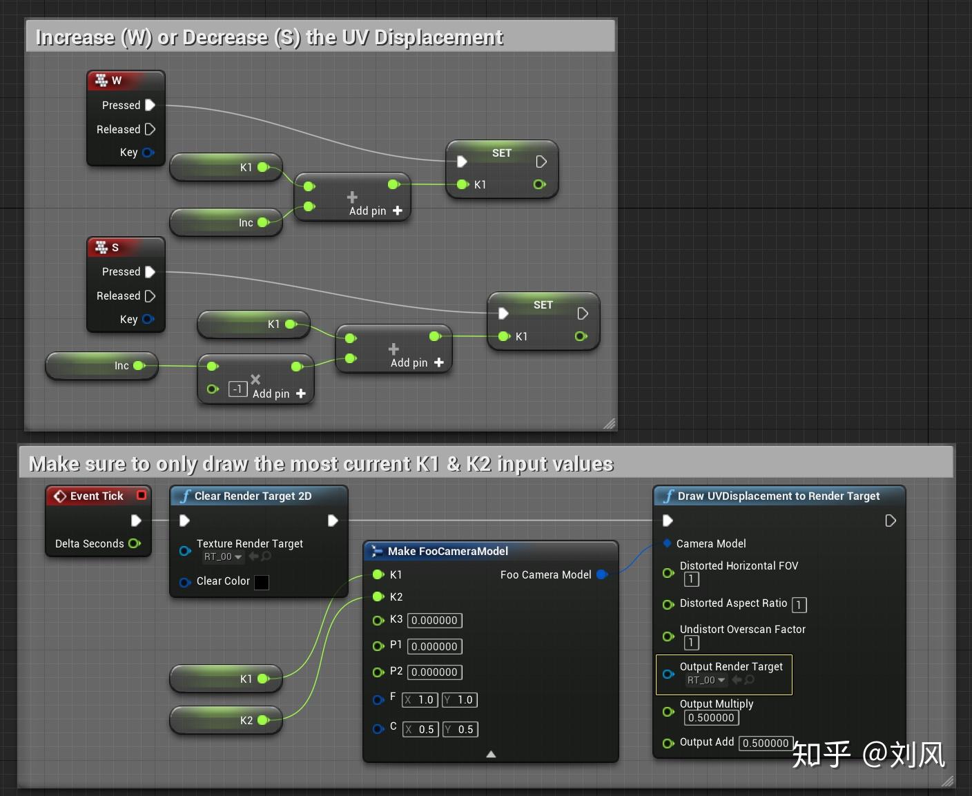 UE4的第一个Shader--Lens Distortion - 知乎