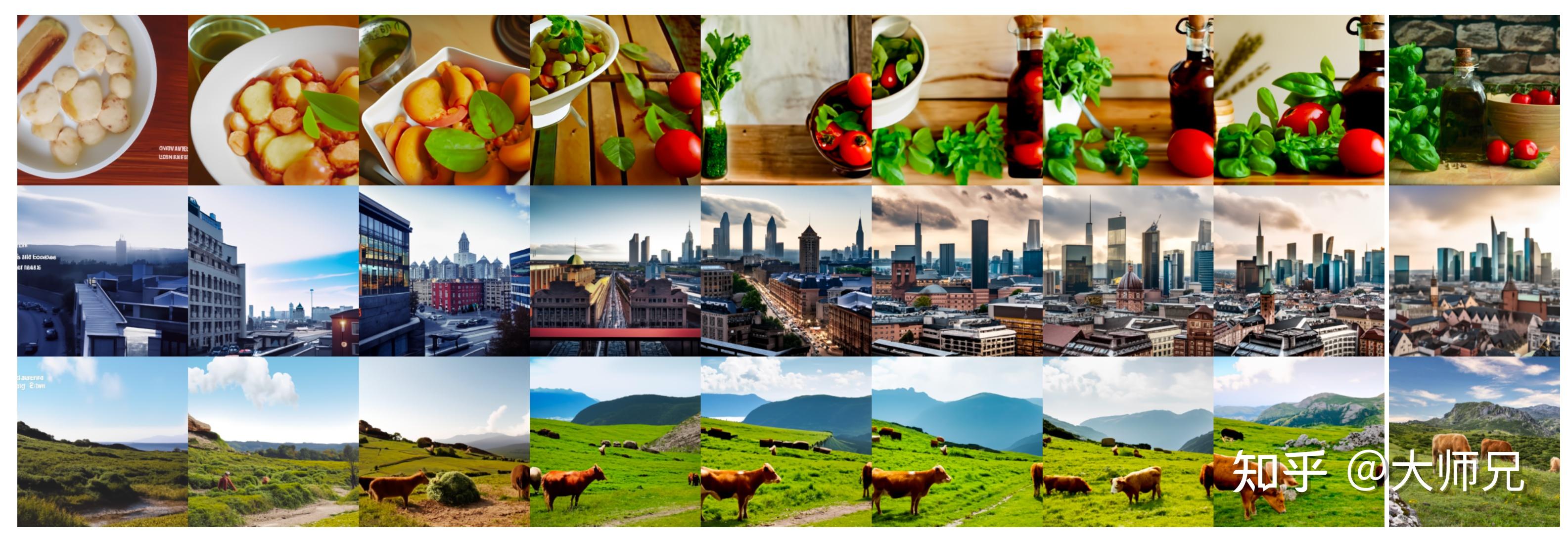 Dall-E2（unCLIP）详解 - 知乎