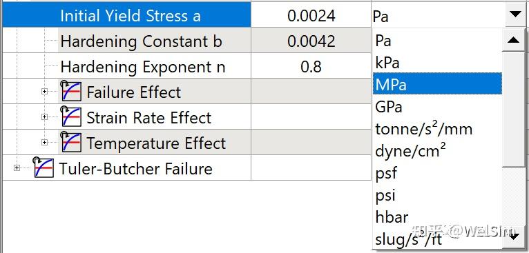使用MatEditor生成OpenRadioss材料数据文件 - 知乎