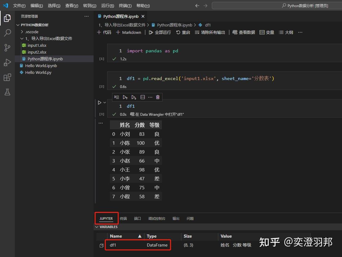 「Python数据分析」Pandas数据处理，导入导出Excel数据文件 - 知乎