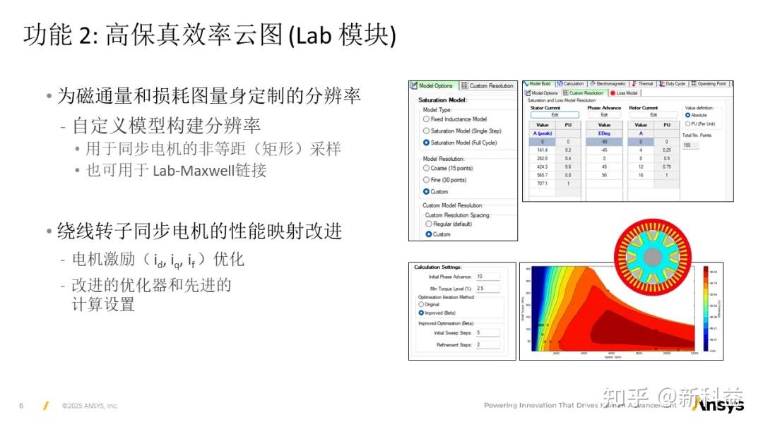 技术分享 | Ansys Motor-CAD 与 Maxwell 2025R1 协同实现电机领域再增强 - 知乎