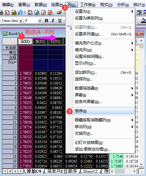 Origin循环伏安法CV Contour图画法！ - 知乎
