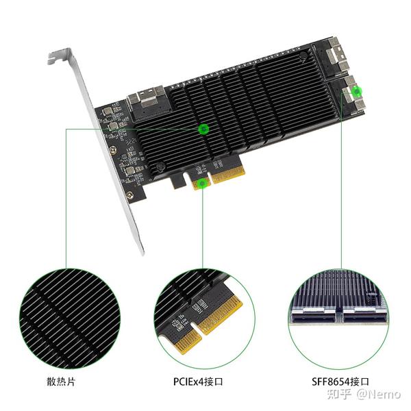 新品推荐：PCIe 3.0x4转24口SATA 6G扩展卡 - 知乎