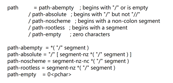 关于URI encode你可能不知道的知识 - 知乎