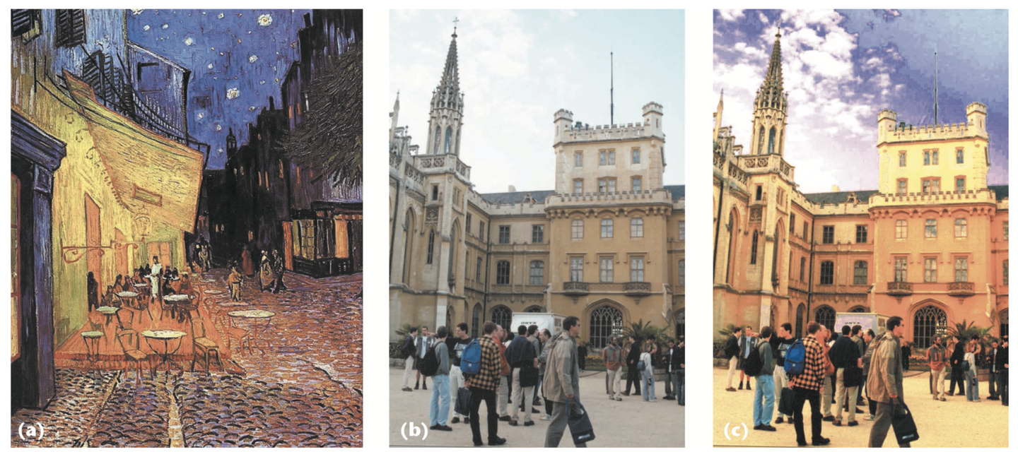 Color Transfer between Images - 知乎