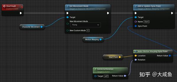 UE5 Motion Warping翻越实践 - 知乎