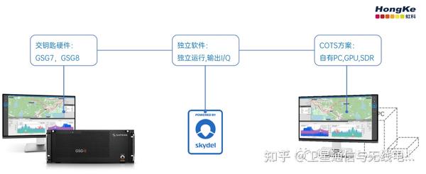 什么是AECS事故紧急呼叫系统？一篇文章带你了解 - 知乎