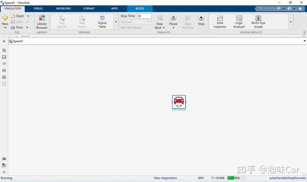 Prescan，Carsim和simulink联合仿真入门分享 - 知乎
