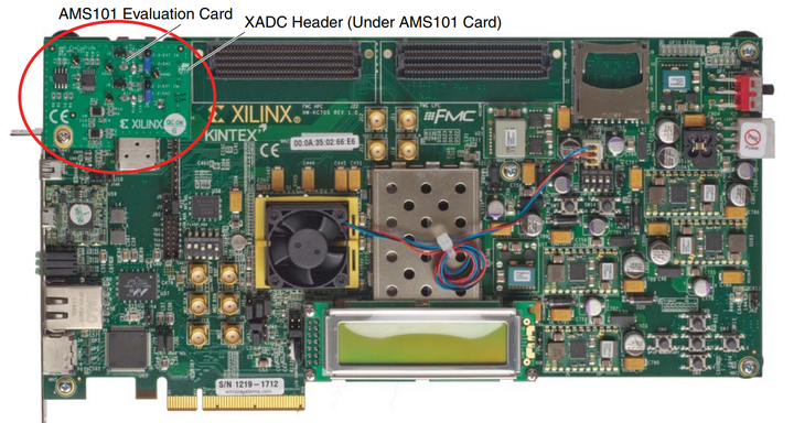 XILINX FPGA种RAM IP的使用 - 知乎