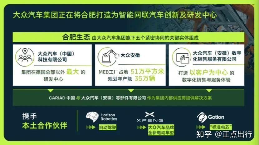 入华40年后，ID. UX再塑大众 - 知乎