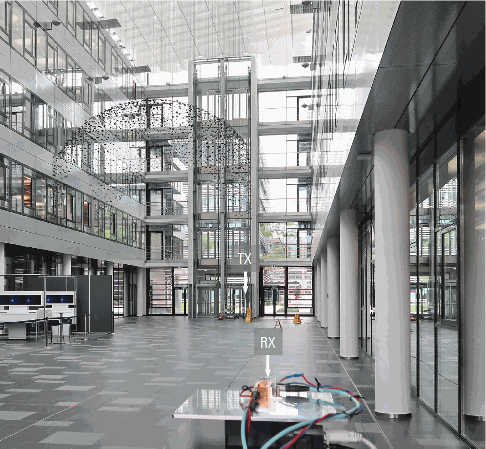 【译文】IEEE白皮书 6G 太赫兹技术的基本原理 2023版 - 知乎