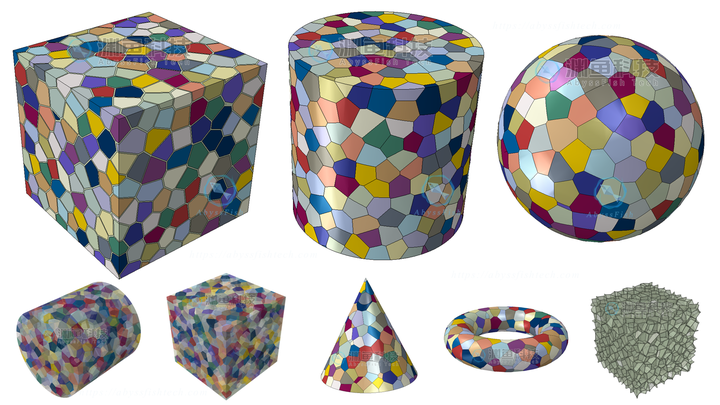 ABAQUS三维Voronoi晶体几何建模 - 知乎