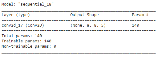 计算卷积神经网络参数总数和输出形状 - 知乎